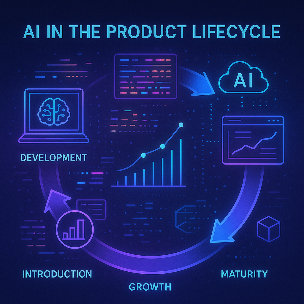 AI in Product Lifecycle Management: Transform Your Strategy